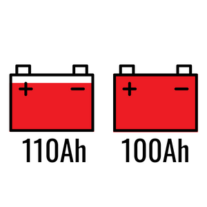 Creating a Bank of Batteries