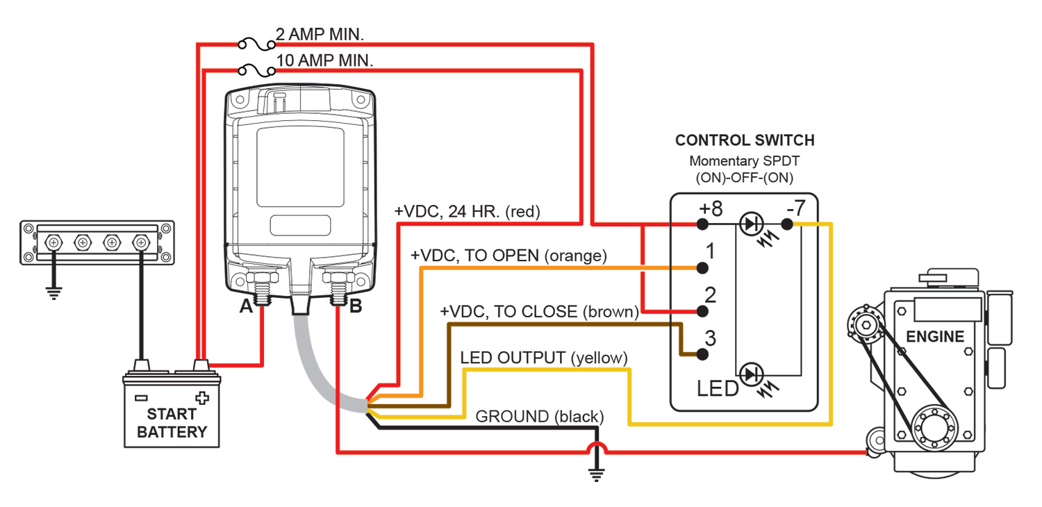 Blue Sea Systems ML-RBS 7700 Remote Battery Switch With Manual Control ...