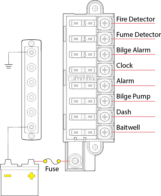 Blue Sea Systems 5046 ST Blade Compact Fuse Blocks - 8 Circuits | 12 ...