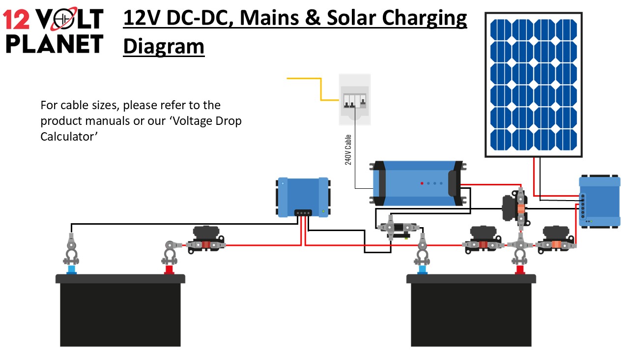 12 Volt Solar Wiring Diagram 12 Volt Solar Panel Wiring Diagram PDF