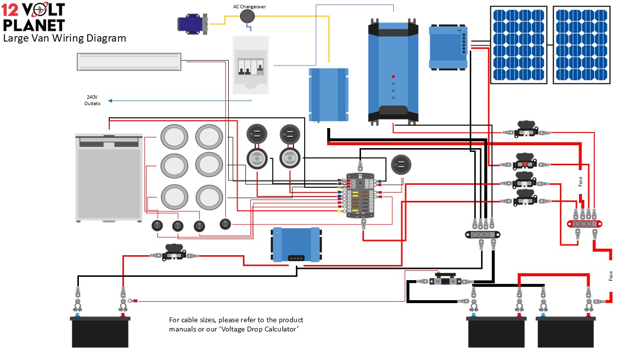 12 Volt Circuit Diagram For Interior And Exterior Trailer Wiring