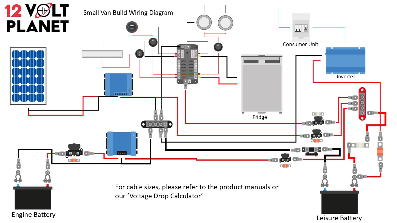 12v wiring store