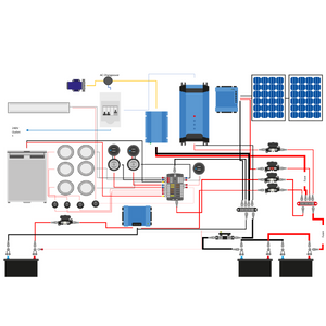 Electrical Wiring Blueprint Simple Basic House Wiring Diagram