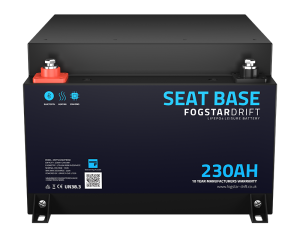 Fogstar | 12 Volt Planet