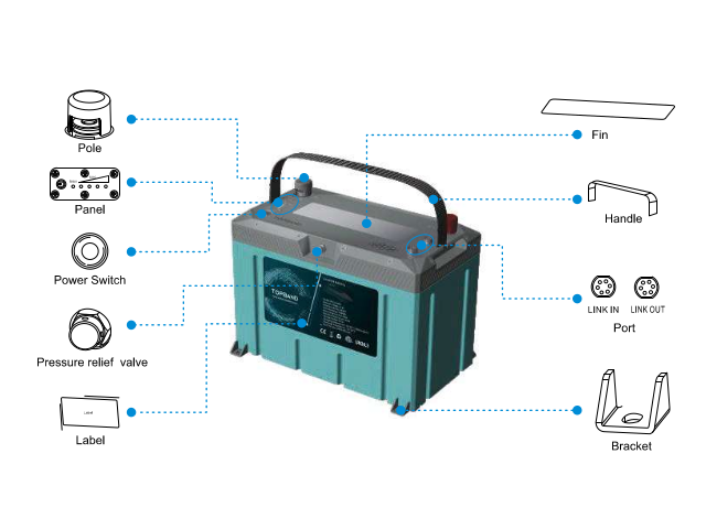 Topband T Series Premium 12V 100Ah Lithium Battery With Bluetooth ...