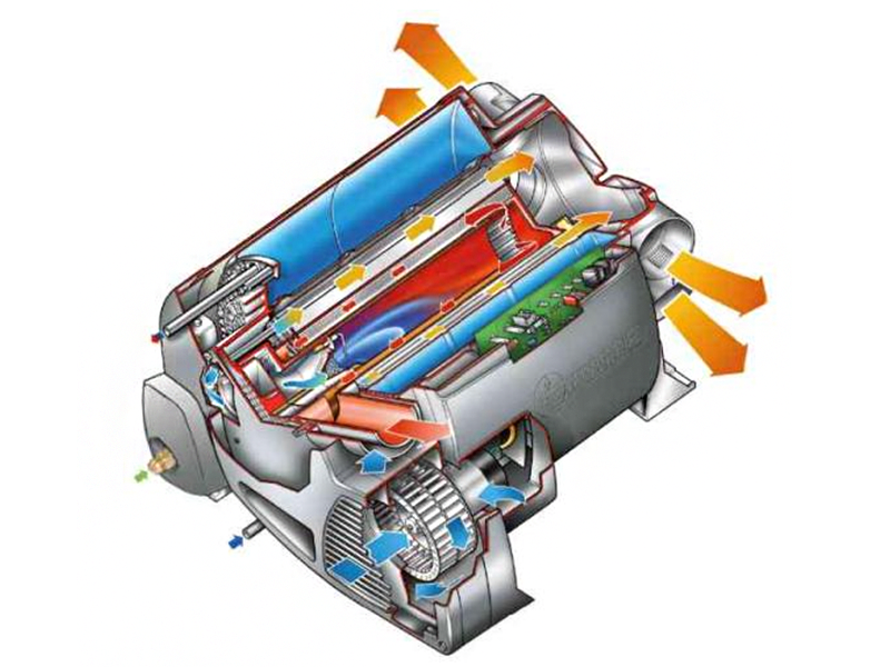 Truma Combi D6E Water & Space Heater With iNet X Control Panel (Diesel ...