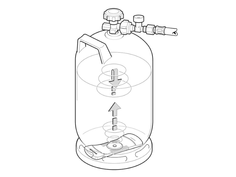Truma LevelControl - Bluetooth Ultrasonic Gas Cylinder Level Checker ...