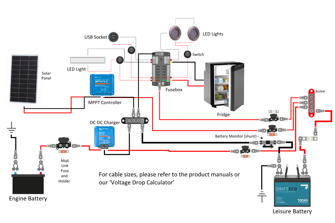How to Plan a 12V Wiring Layout Before You Start Your Installation